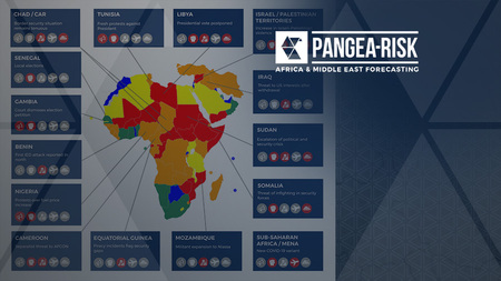 Pangea-Risk : INSIGHT
