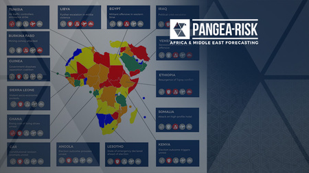 Pangea-Risk : INSIGHT