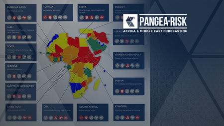 Pangea-Risk : INSIGHT