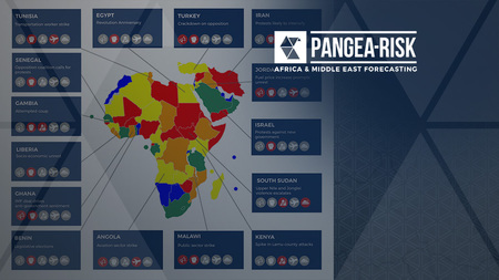 Pangea-Risk : INSIGHT