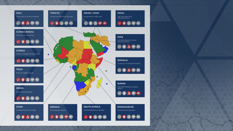 Pangea-Risk : INSIGHT
